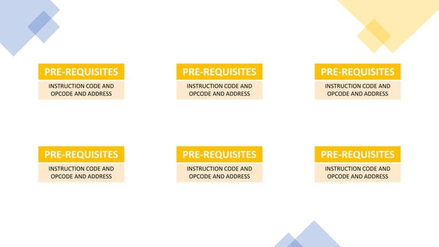 Memory Reference Instructions | PPTX | Operating Systems | Computer Software and Applications