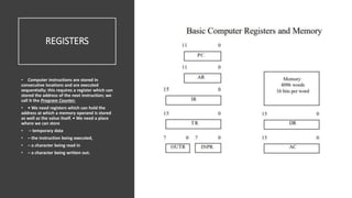 Memory Reference Instructions | PPTX