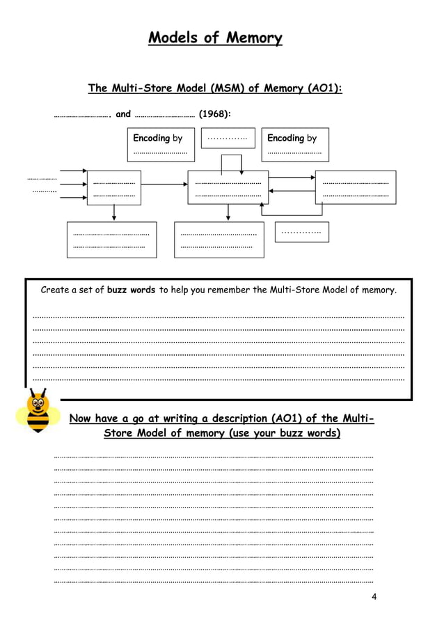 Memory revision booklet | PDF