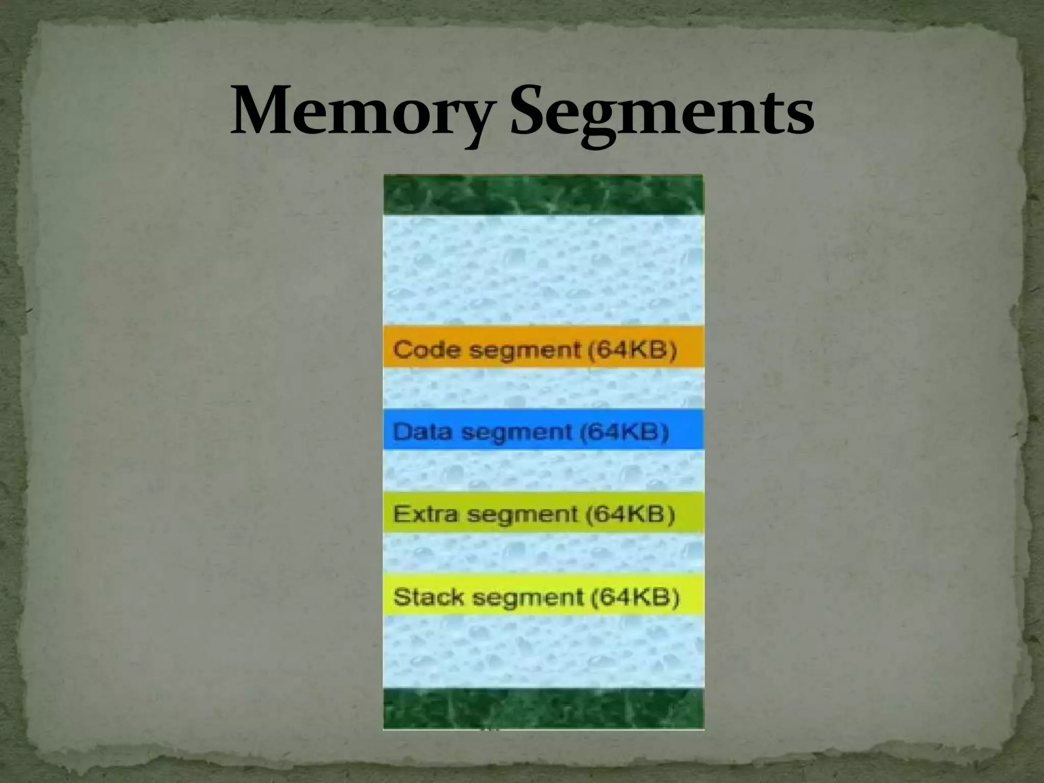 Memory segmentations | PPTX