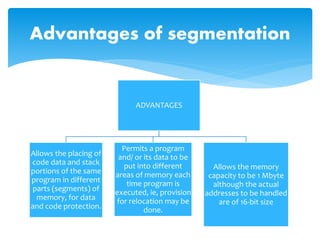 Memory sementation sem | PPT