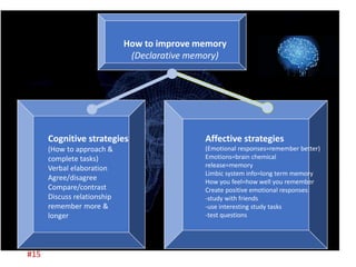 CONCEPTUAL FRAMEWORK: SEQUENCE / PROCESS | PPT