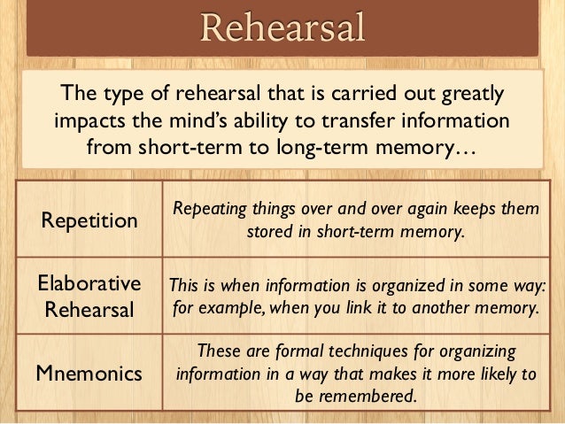 Elaborative Rehearsal Psychology Examples