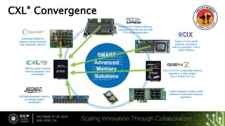 SMART Modular: Memory Solutions with CXL | PPT