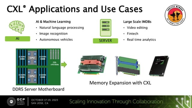 SMART Modular: Memory Solutions with CXL | PPT