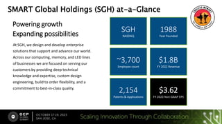 SMART Modular: Memory Solutions with CXL | PPT