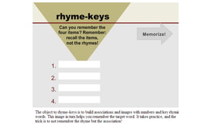 Memory strategies | PPT