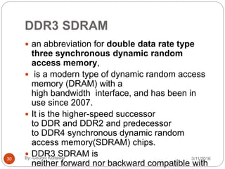 Memory system | PPTX