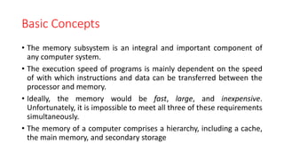 memory system notes.pptx