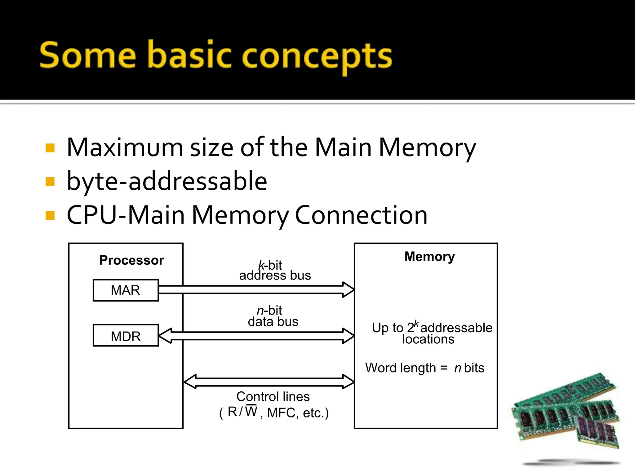 memory systems-module 3 presentation ppt | PPT