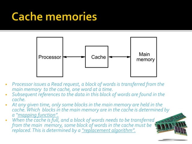 memory systems-module 3 presentation ppt | PPT