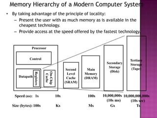 Memory technology and optimization in Advance Computer Architechture | PPTX
