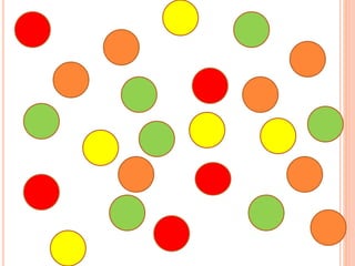 Memory test ppt 2018 | PPT