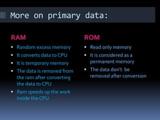 Memory types in (cpu) | PPTX | Data Storage and Warehousing | Computing
