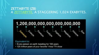 unit of memory measurement Bit, Byte,KB,MB,GB,TB,PB | PPTX