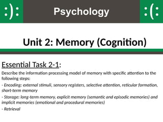 Memory and Cognition Unit PPT AP Psychology.ppt