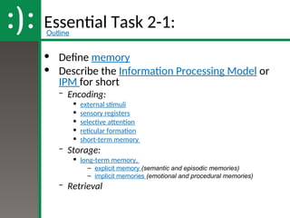 Memory and Cognition Unit PPT AP Psychology.ppt