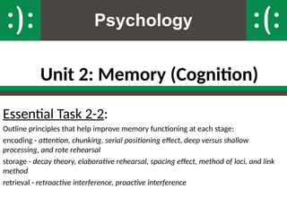 Memory and Cognition Unit PPT AP Psychology.ppt