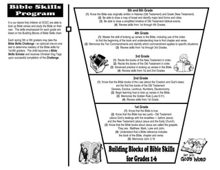 Memory Work And Bible Skills 09 Web | PPT