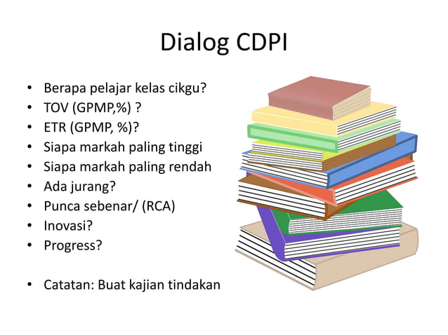 MEMPERKASAKAN GURU GRED DG 48.pptx