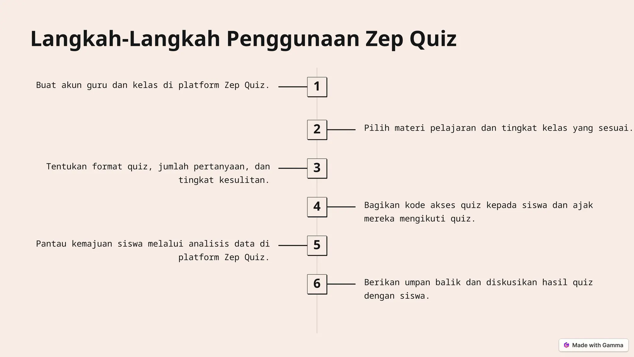 Memperkenalkan-Zep-Quiz-Media-Pembelajaran-Interaktif.pptx