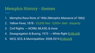 Education Inequity in Memphis: An Historical Consideration of Today's ...