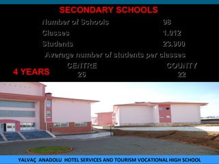 ISPARTA MEM | PPT | Secondary Education | Education