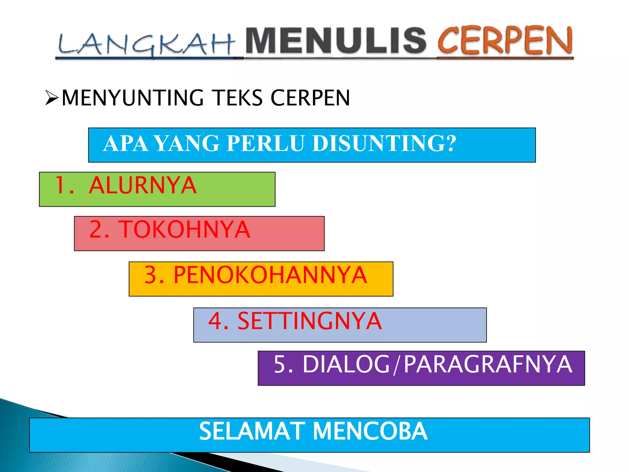 Memproduksi teks cerita pendek | PPTX