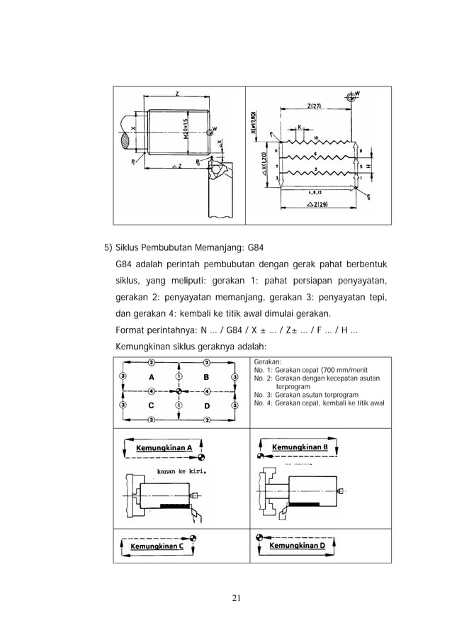 Memprogram mesin cnc_dasar | PDF