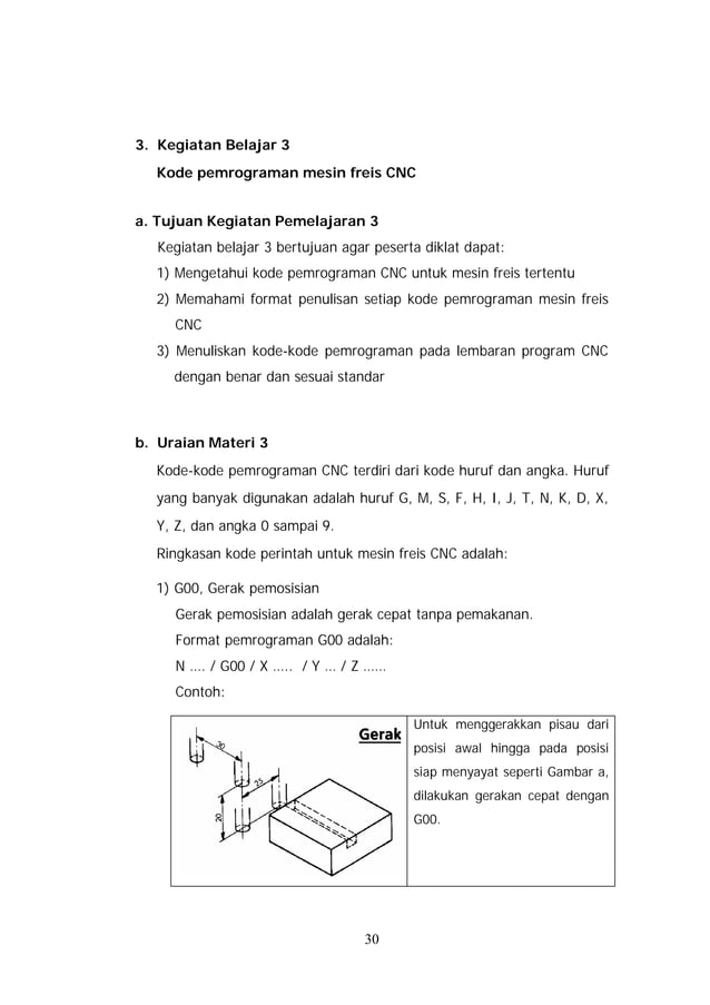 Memprogram mesin cnc_dasar | PDF
