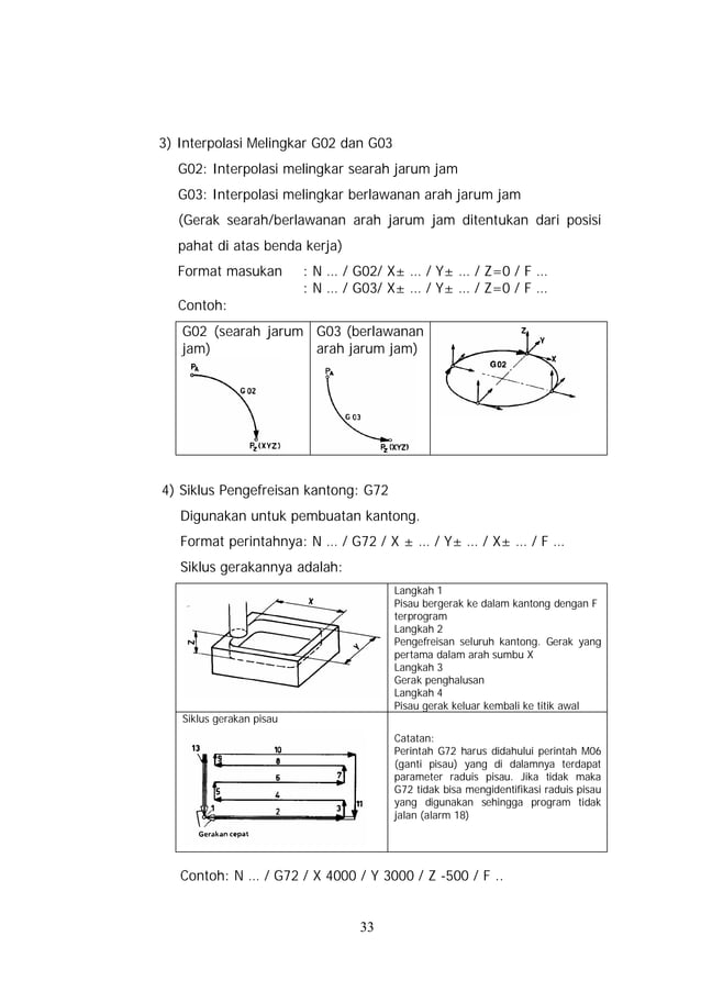 Memprogram mesin cnc_dasar | PDF
