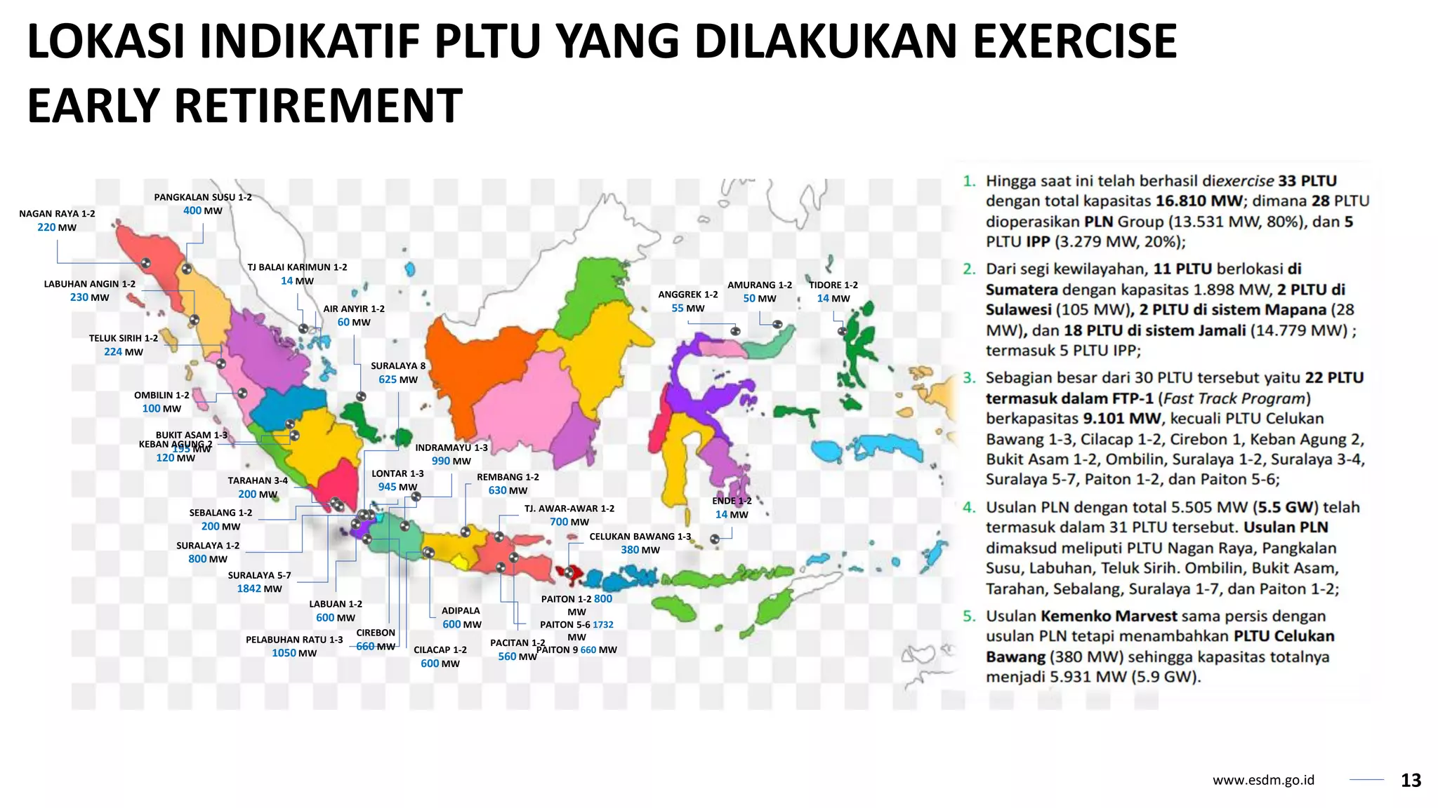 Energy roadmap to net-zero transmissions: MEMR, Indonesia | PDF