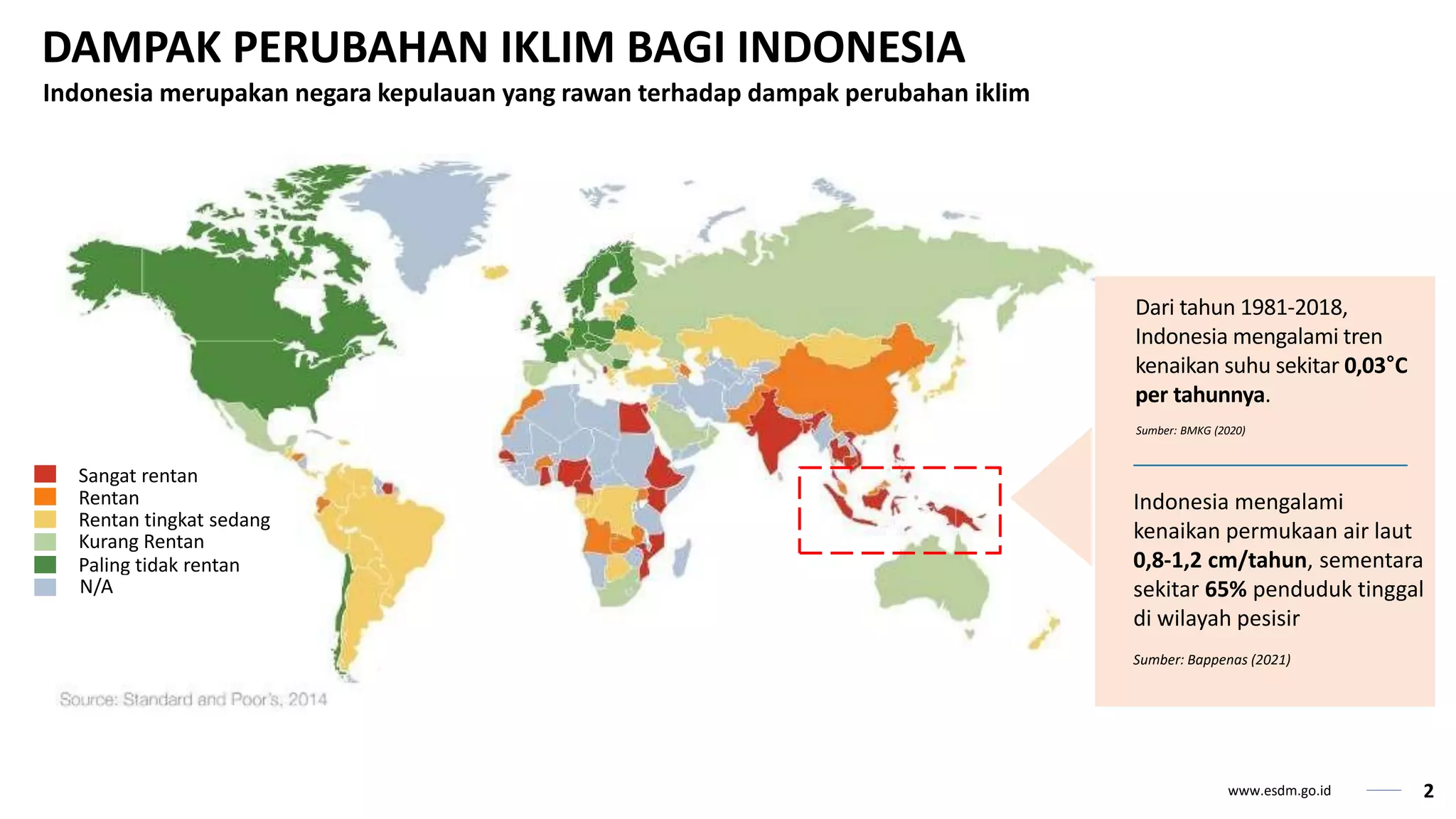 Energy roadmap to net-zero transmissions: MEMR, Indonesia | PDF