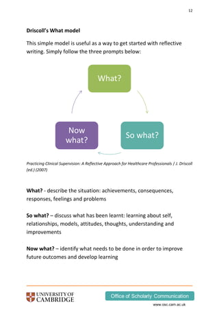 Reflective Practice Handout | PDF