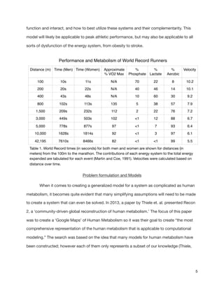 Cellular Metabolism Model | PDF