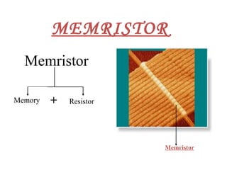 "Memristor" by mahadev desai | PPT