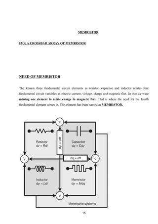 Memristor | DOC