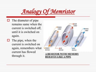 Memristor | PPT