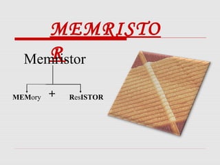 Memristor | PPT