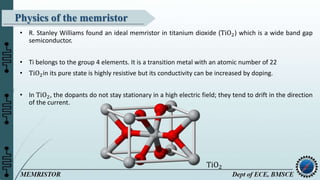 Memristor | PPTX