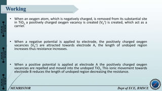 Memristor | PPTX