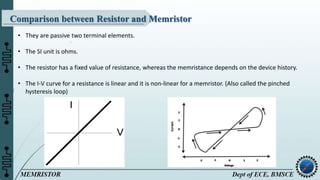 Memristor | PPTX