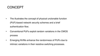 Challenges of emerging memory memristor. | PPTX