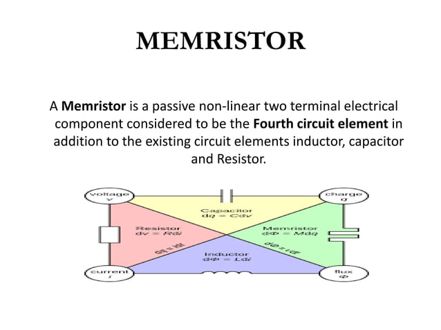 Memristor the fourth basic elememt | PPTX