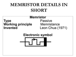 Memristor the fourth basic elememt | PPTX