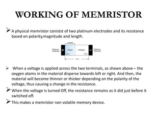 Memristor the fourth basic elememt | PPTX
