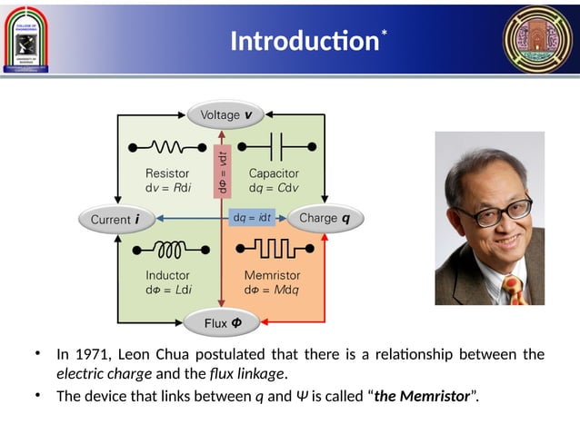 Memristor-based Nanoelectronic Circuits for Computing and Memory Applications | PPT