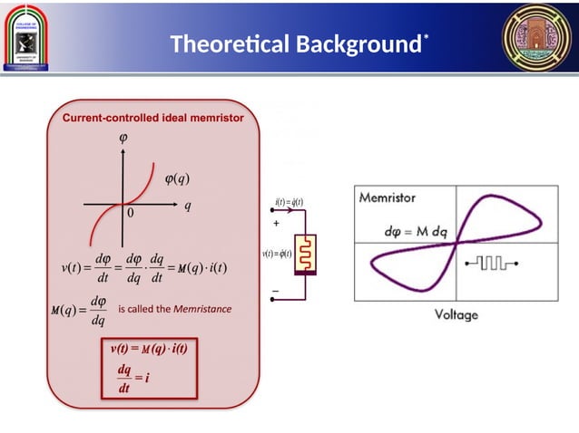 Memristor Based Nanoelectronic Circuits For Computing And Memory Applications Ppt