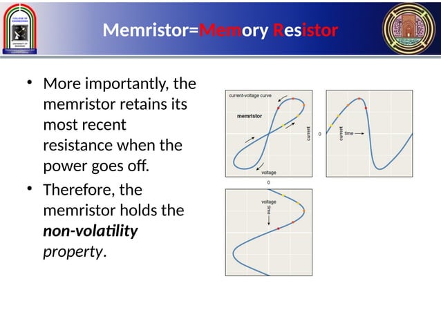 Memristor’s present resistance electric charge | PPT