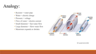 Memristor | PPTX
